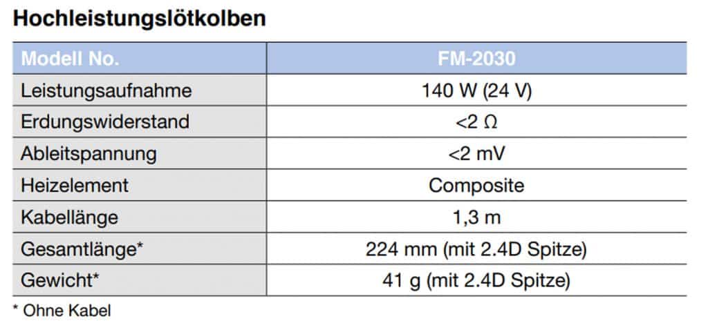 Hochleistungslötkolben HAKKO FM-2030 - TBK - Absaugtechnik, Löten und ...