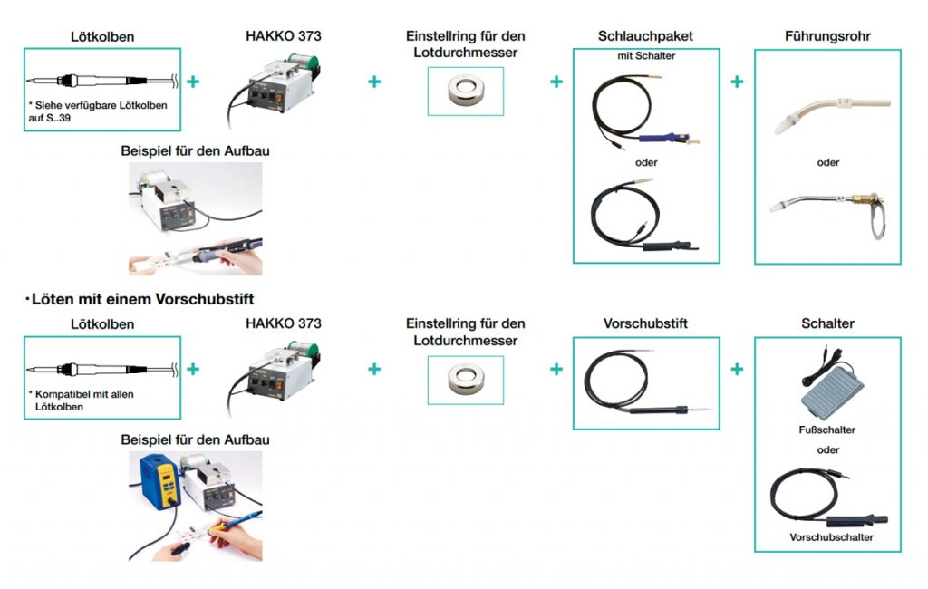 Hakko 373, 375 Lötdrahtvorschub - TBK - Absaugtechnik, Löten und ...